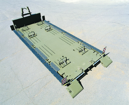 NATO Armed Forces - CHARVÁT CTS a.s.